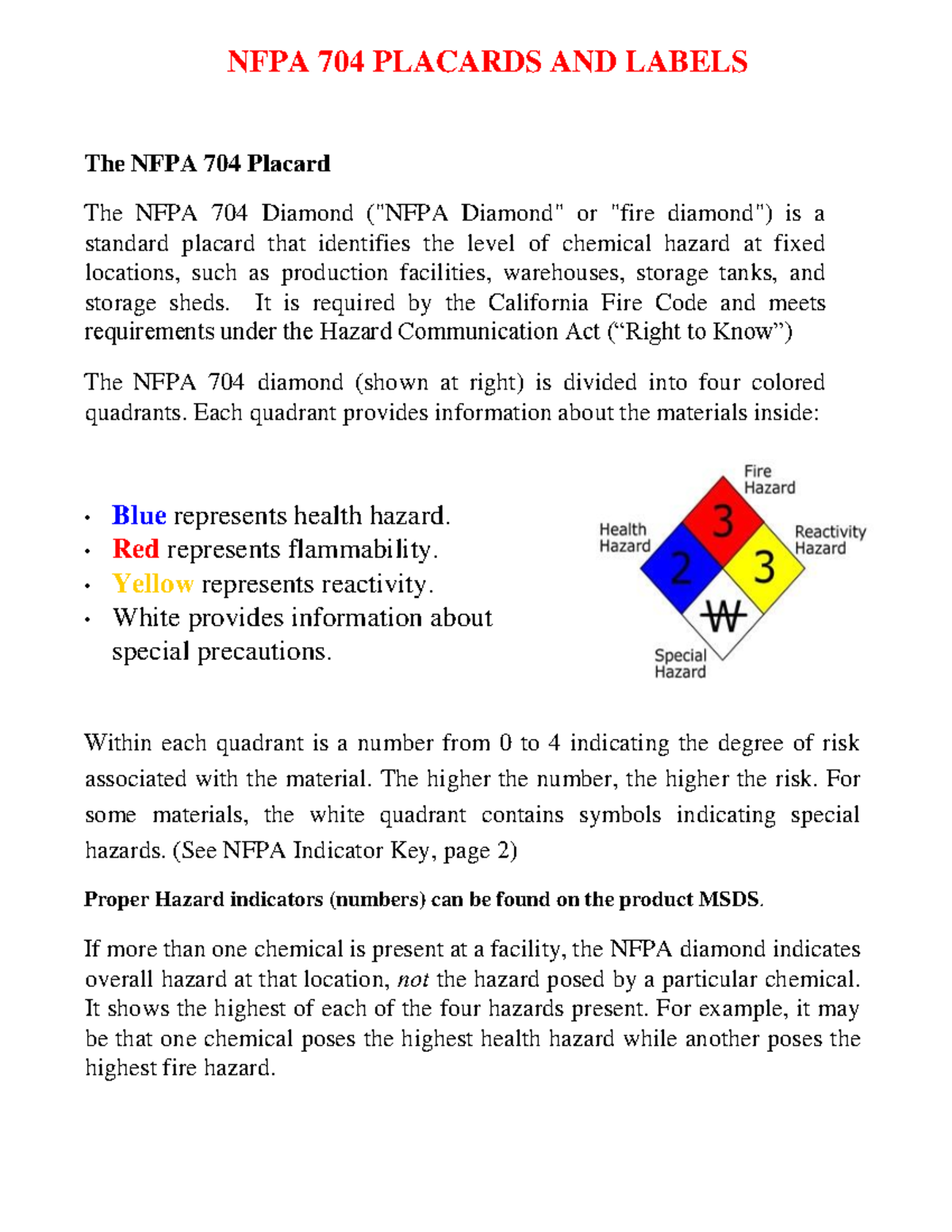NFPA 704 Chemical Hazard Communication Overview - Studocu