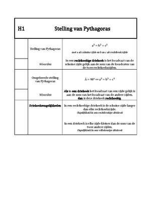 [Solved] hoe reken je uit of een coordinaat op een rechte ligt op een ...