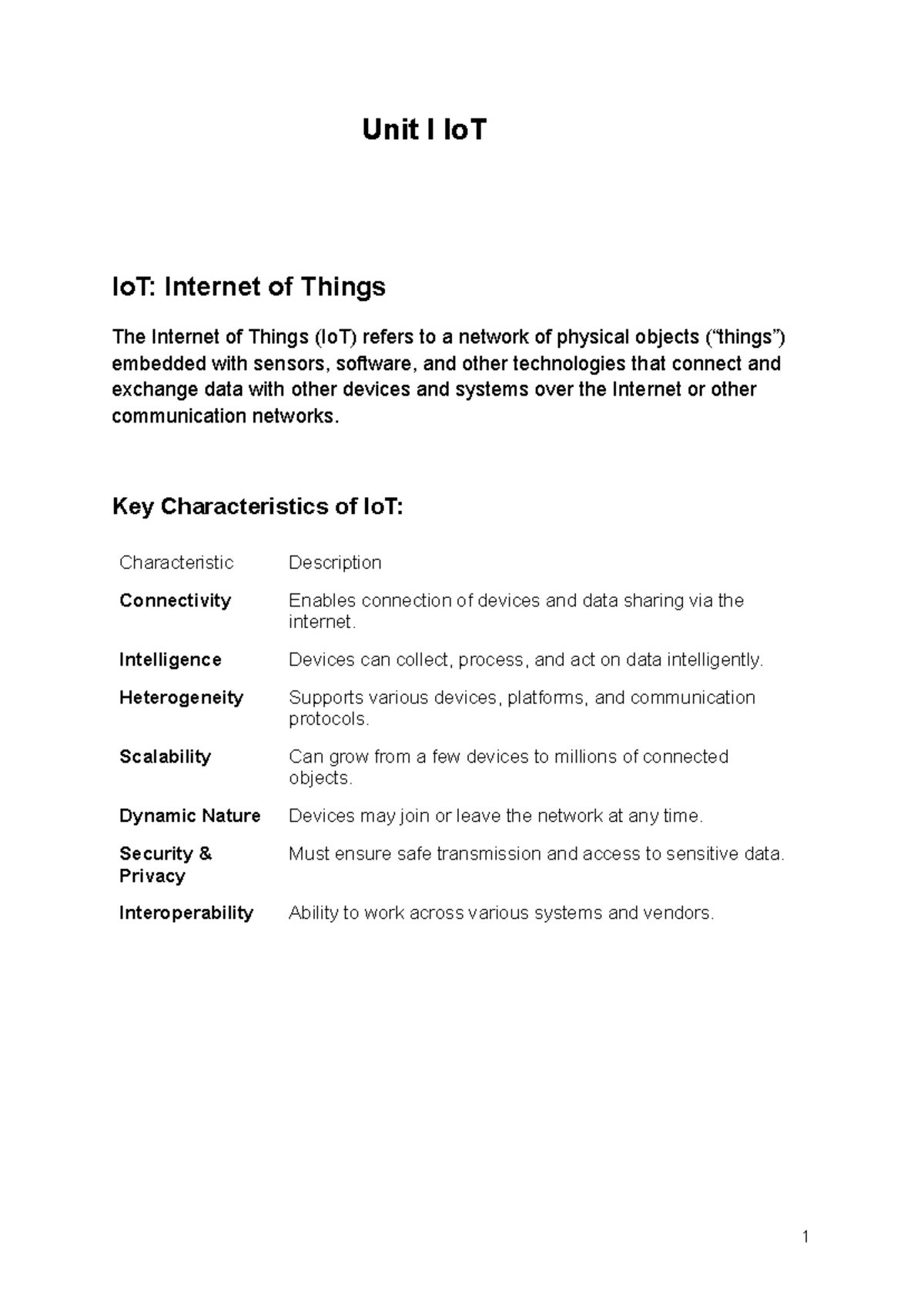 Unit I: Characteristics and Framework of the Internet of Things (IoT ...