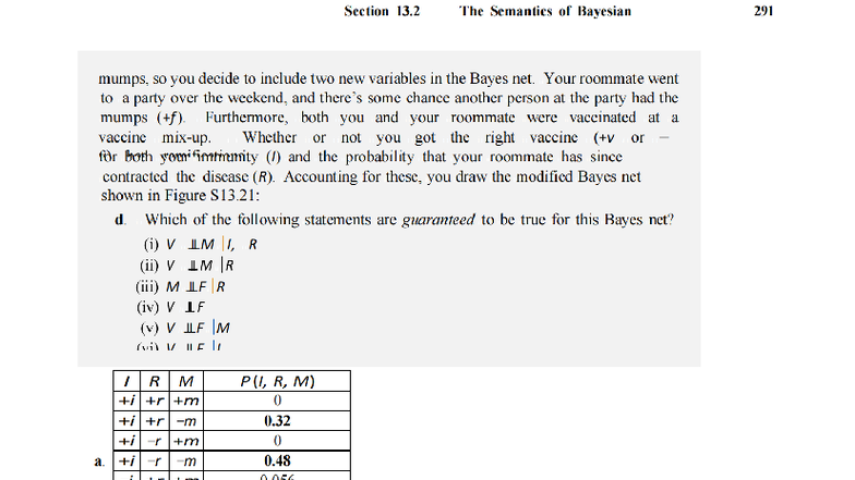Solutions Manual for AI: Bayesian Semantics & Variables (447) - Studocu