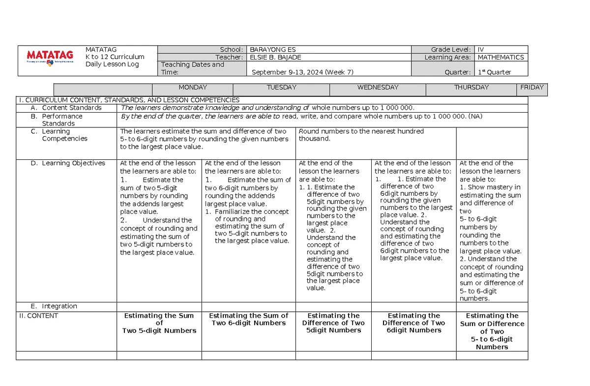 MATH 5 Q4 WEEK 6 -7 Module 5 LINE Graph - 5 Mathematics Quarter 4 ...