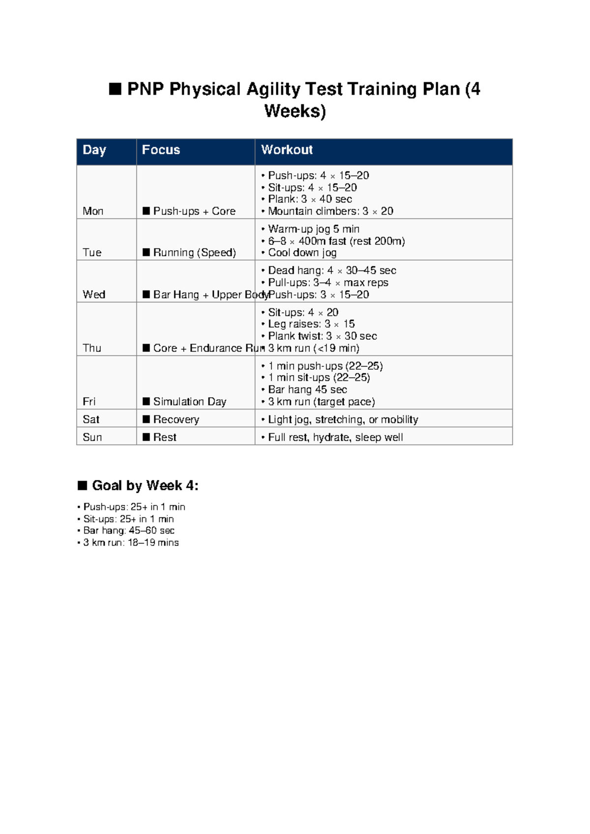 PNP Physical Agility Test Training Plan: 4-Week Workout Guide - Studocu