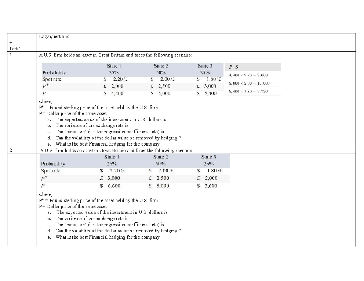 Chapter 9 exercise - + Part 1 Easy questions 1 A U. firm holds an asset ...