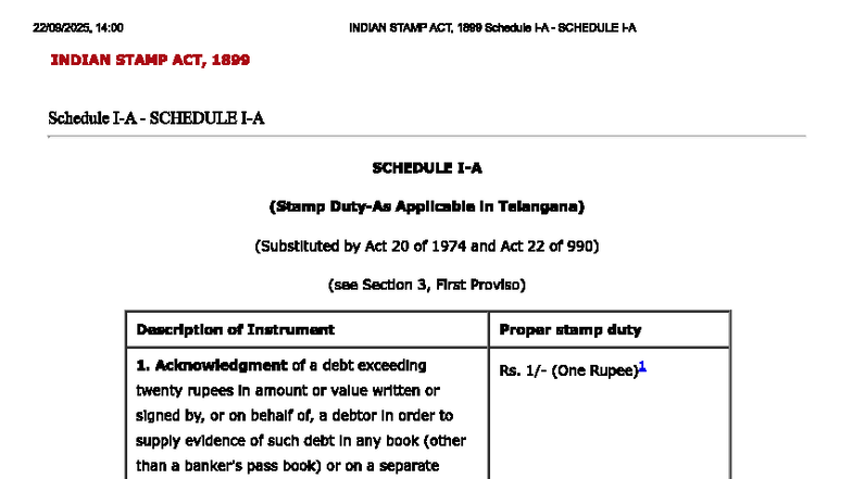 Indian Stamp Act, 1899: Schedule 1A Overview and Duties - Studocu