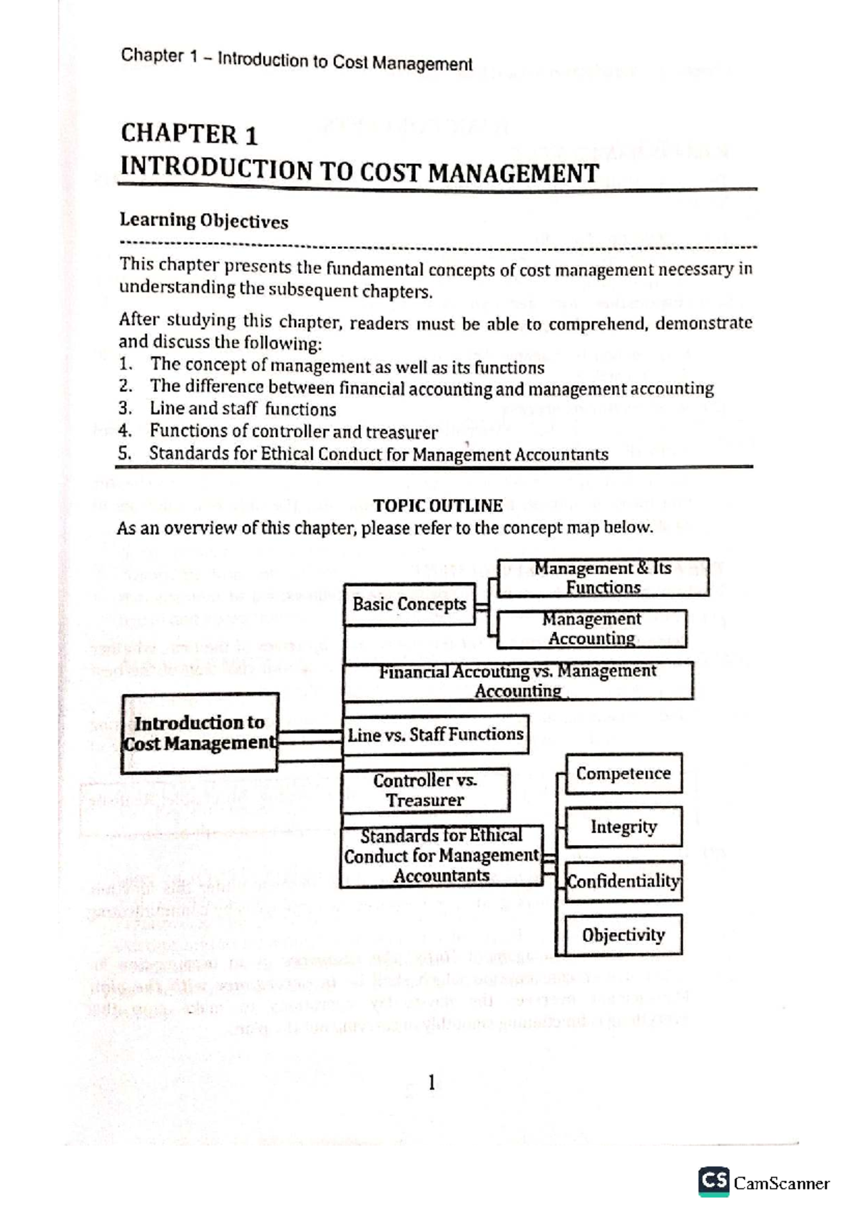 MAS1 - Chapter 1: Introduction to Cost Management Overview - Studocu