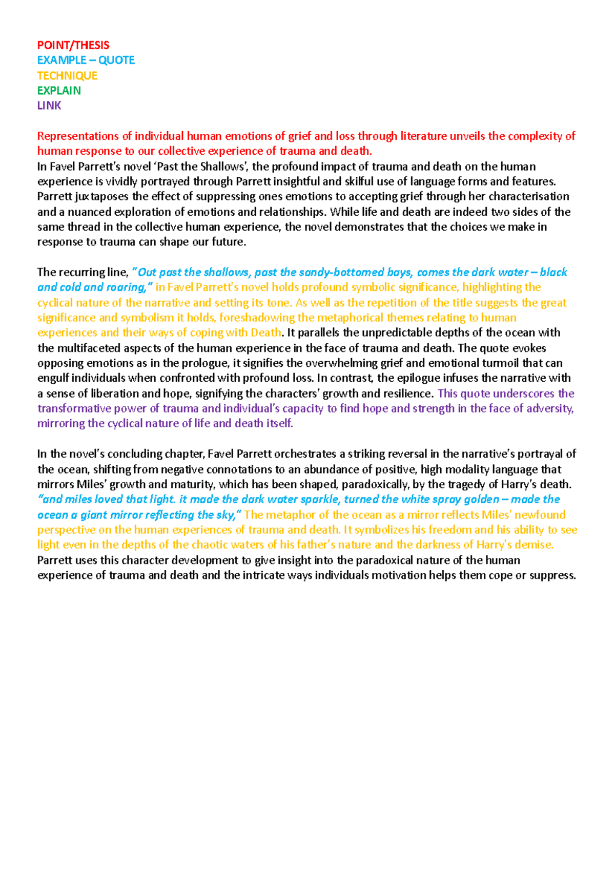 Analysis of Human Emotions in Favel Parrett's 'Past the Shallows' - Studocu