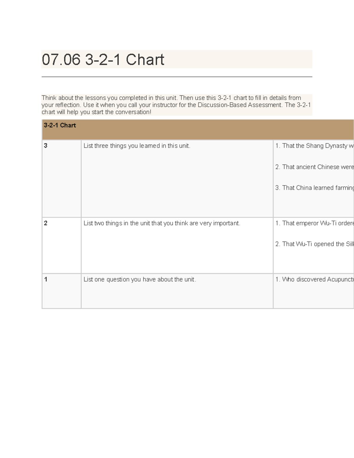 07.06 3-2-1 Chart for DBA Reflection and Discussion Preparation - Studocu
