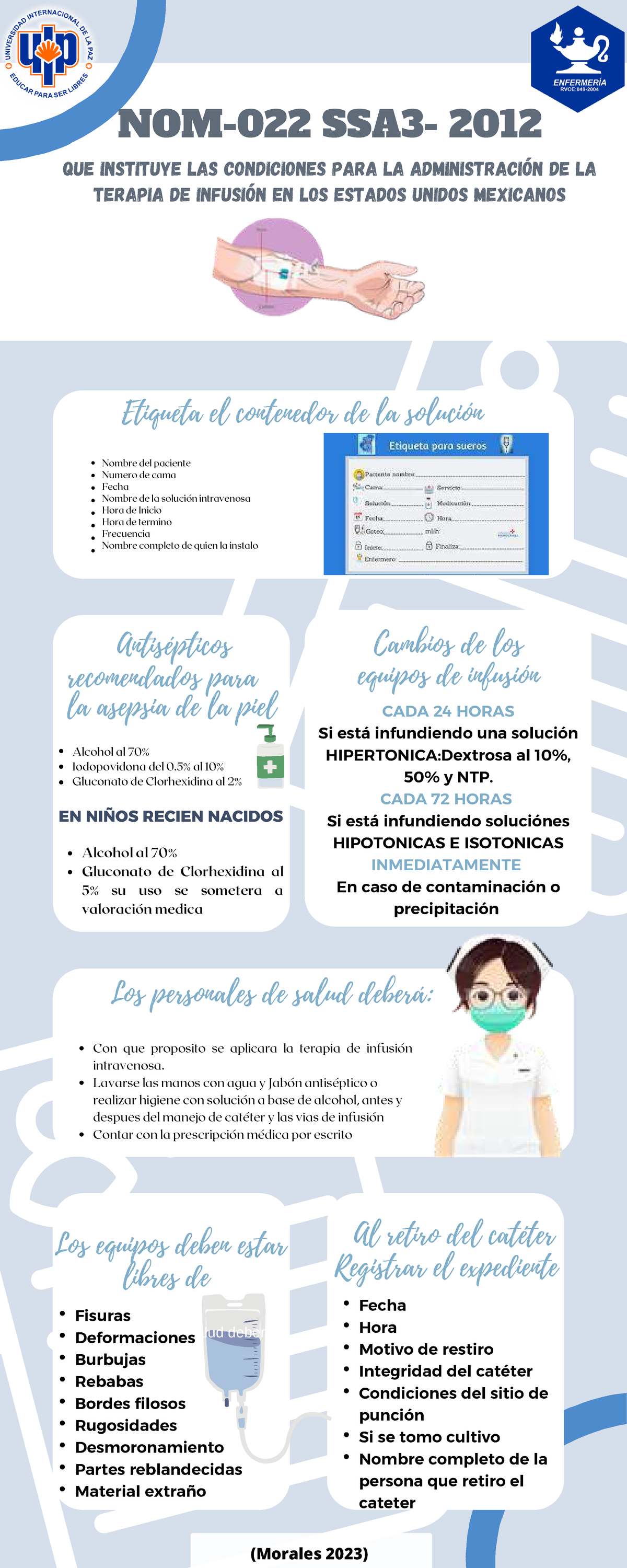 Infografia curriculu - Los personales de salud deberá: NOM-022 SSA3- 2012 QUE INSTITUYE LAS ...