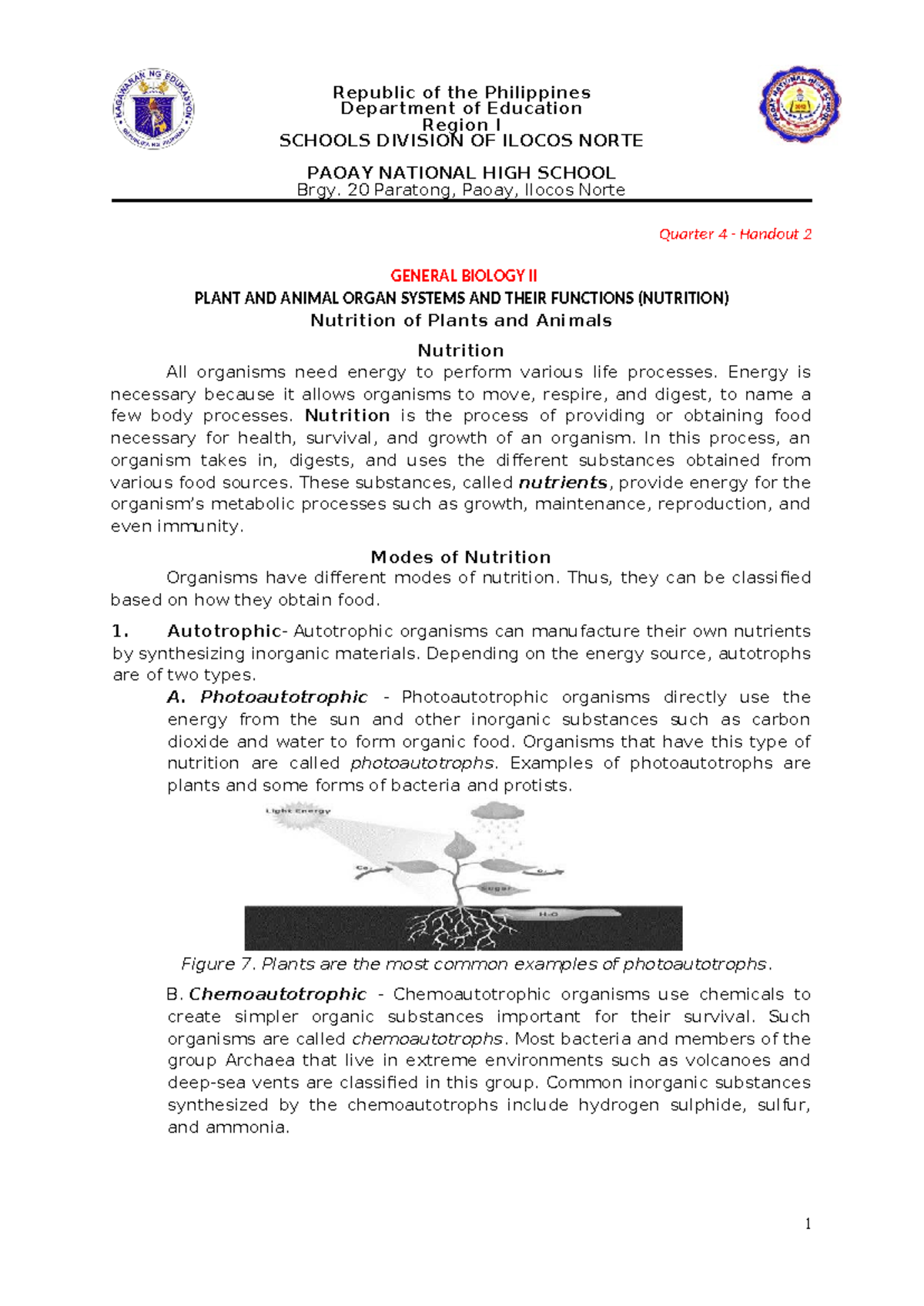 GEN BIO II Handout 2 Nutrition OF Plants AND Animals - Republic of the ...