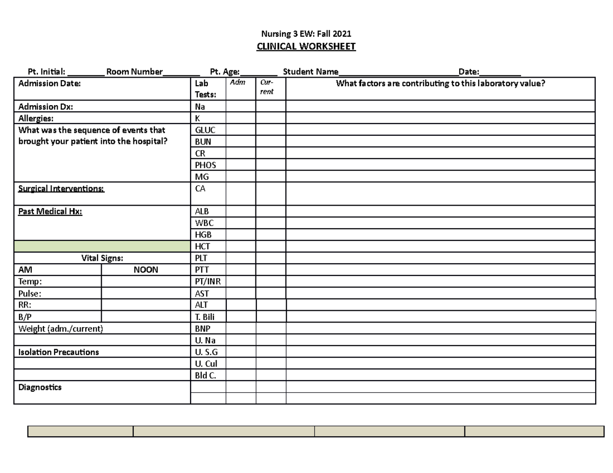 Clinical Worksheet N3 EW for Fall 2021 Nursing Students - Studocu