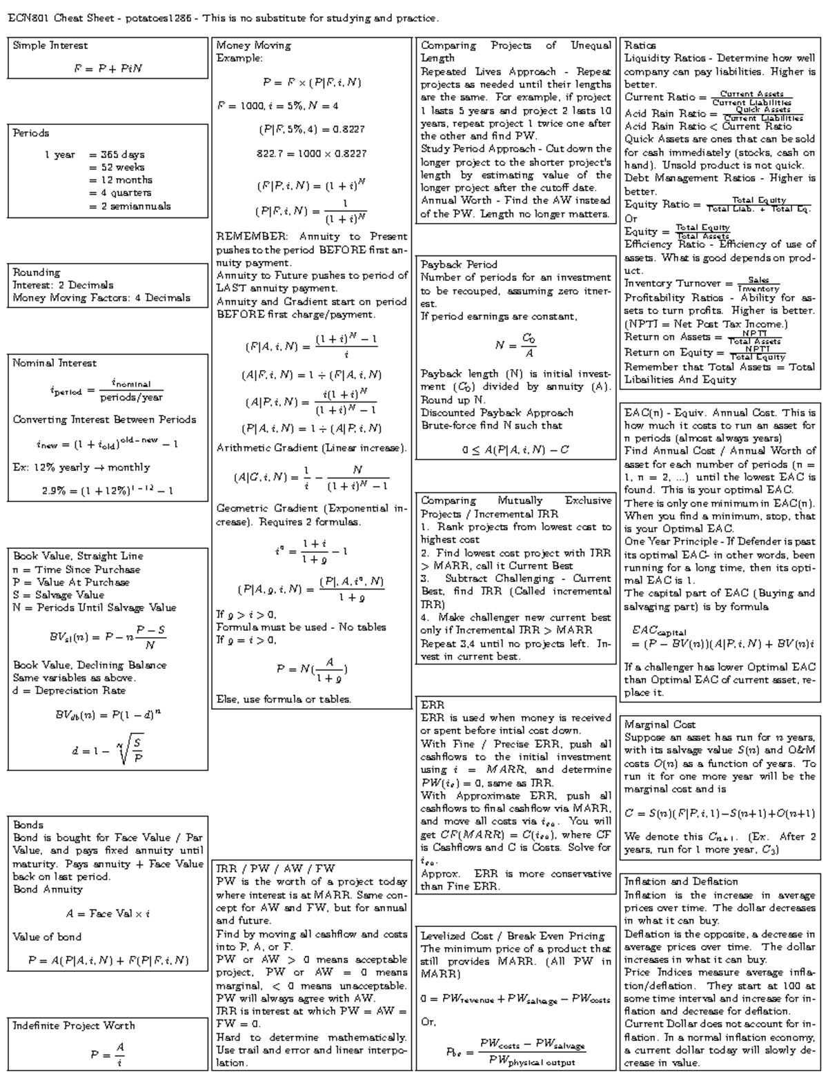 ECN801 Final Exam Cheat Sheet - Key Formulas and Concepts - Studocu