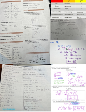 Exam 3 formula sheet - Calculus 1 - Exam 3 Formula Sheet T .. Basic ...