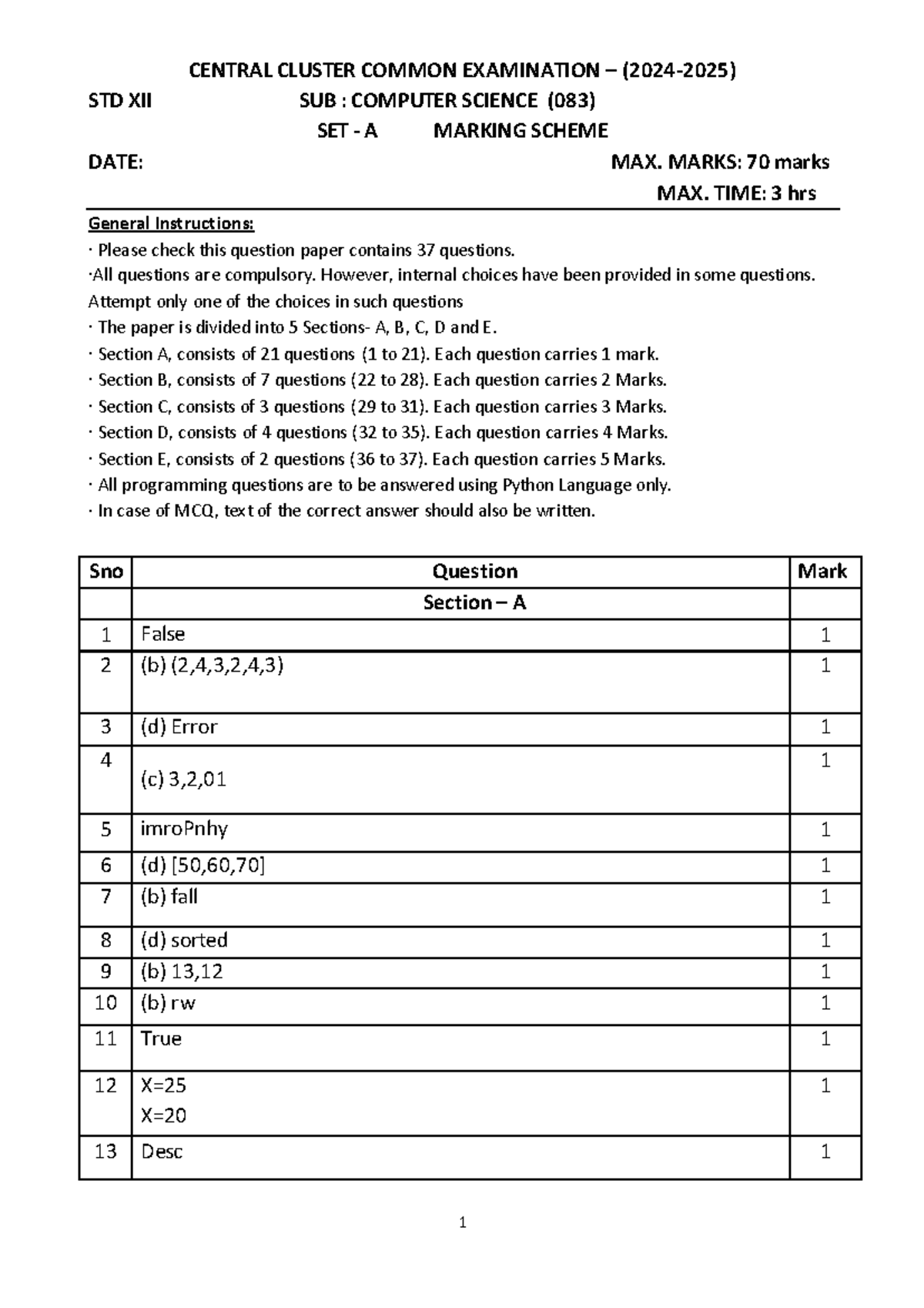 XII Computer Science (083) Set A Marking Scheme - Common Exam - Studocu