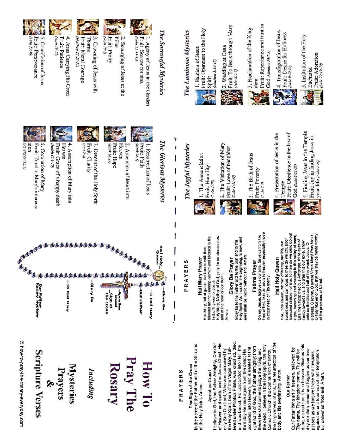 Rosary Guide: The Glorious, Sorrowful, Joyful & Luminous Mysteries ...