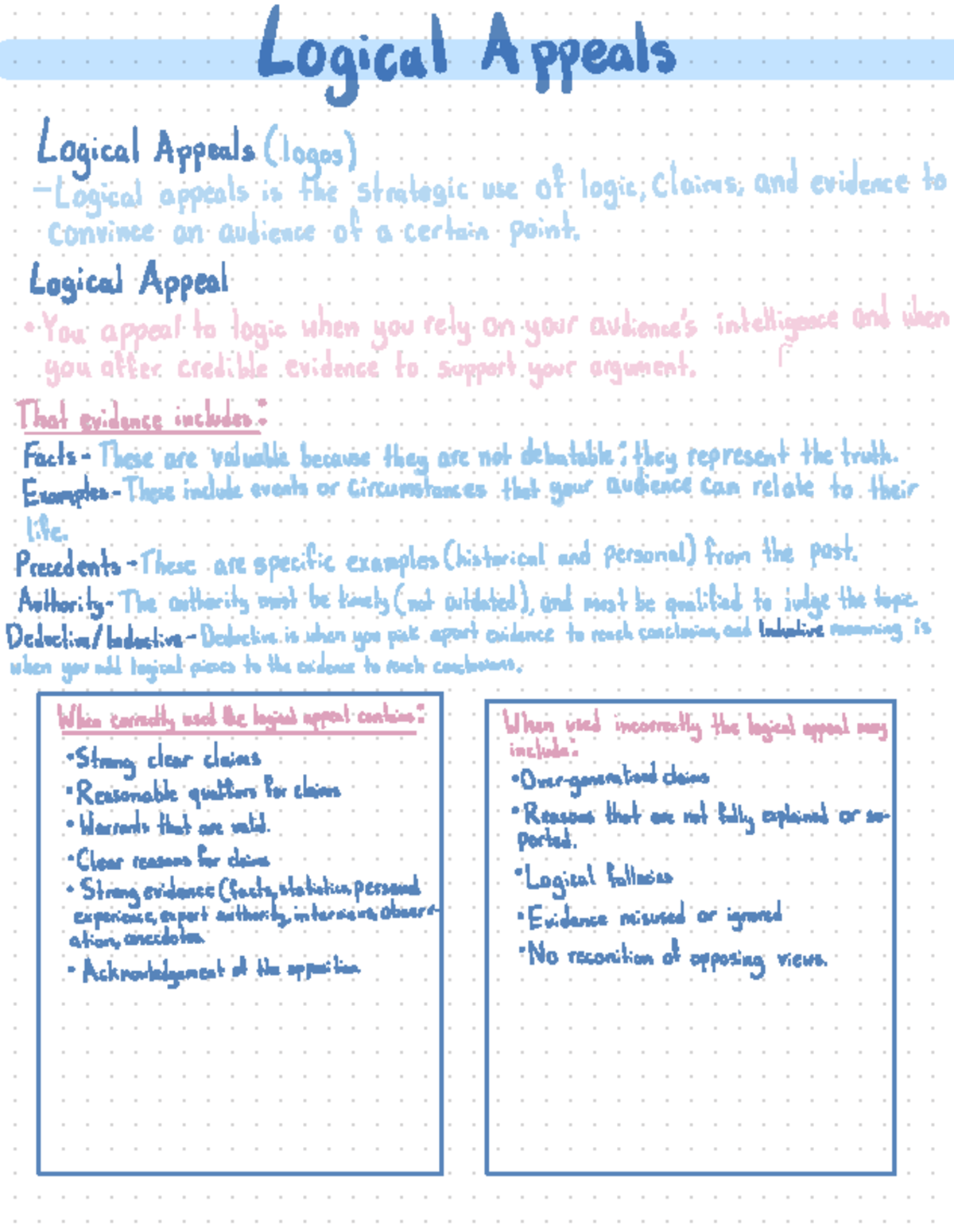 Logical Appeal Examples