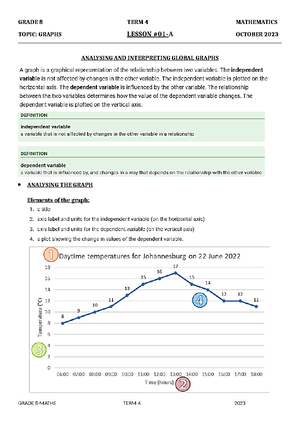GR 8- Graphs Lesson 1 B - NOTES AND WORKSHEETS - GRADE 8 TERM 4 ...