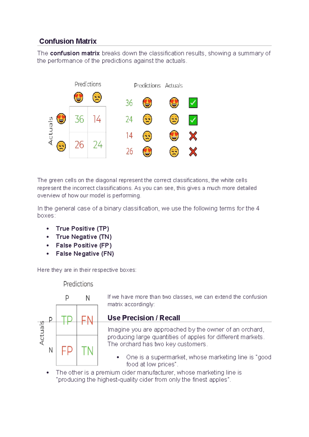 Confusion Matrix Analysis for Model Evaluation in ML - Studocu