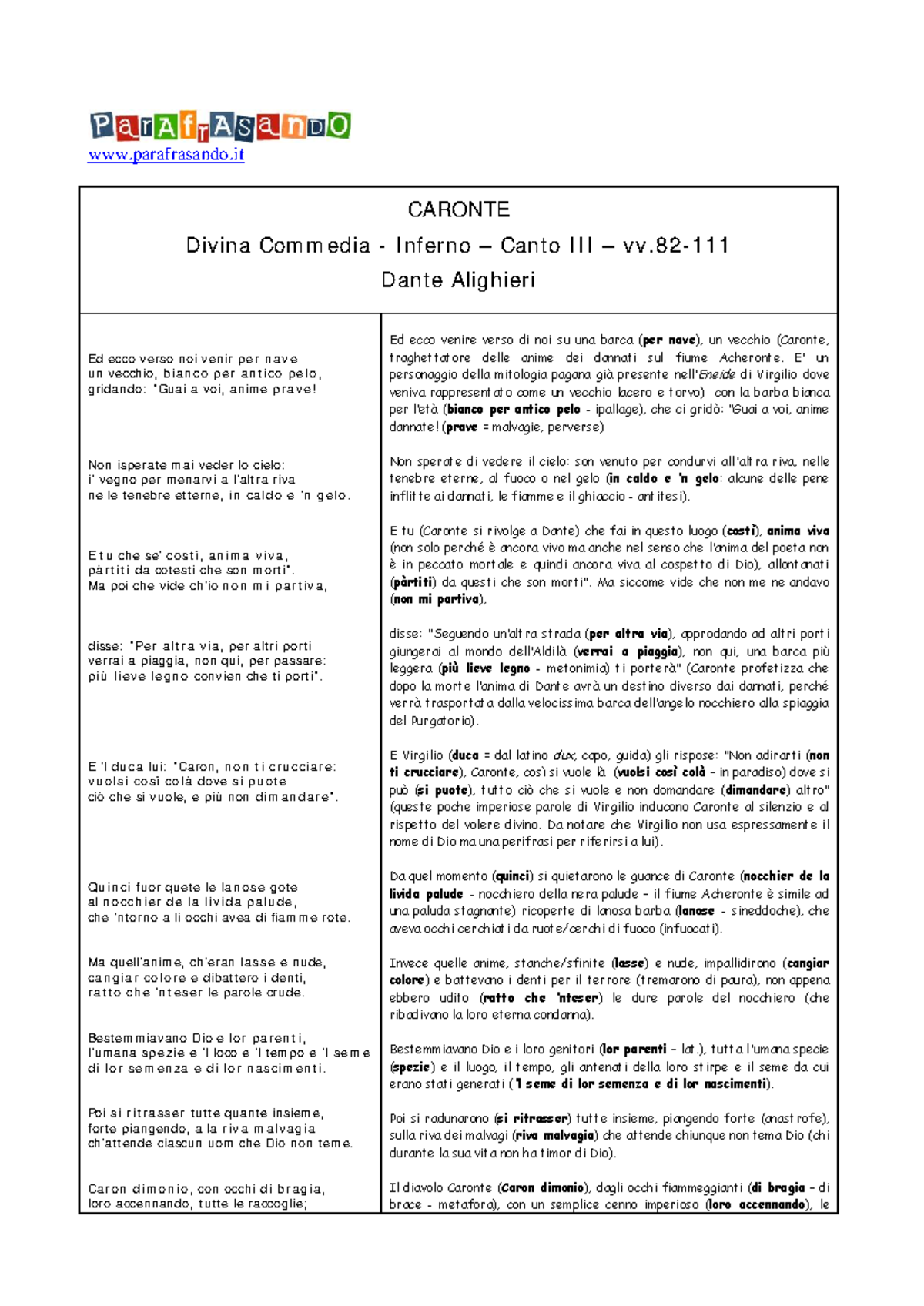 Inferno Canto III Caronte - parafrasando CARONTE Divina Com m edia - I ...