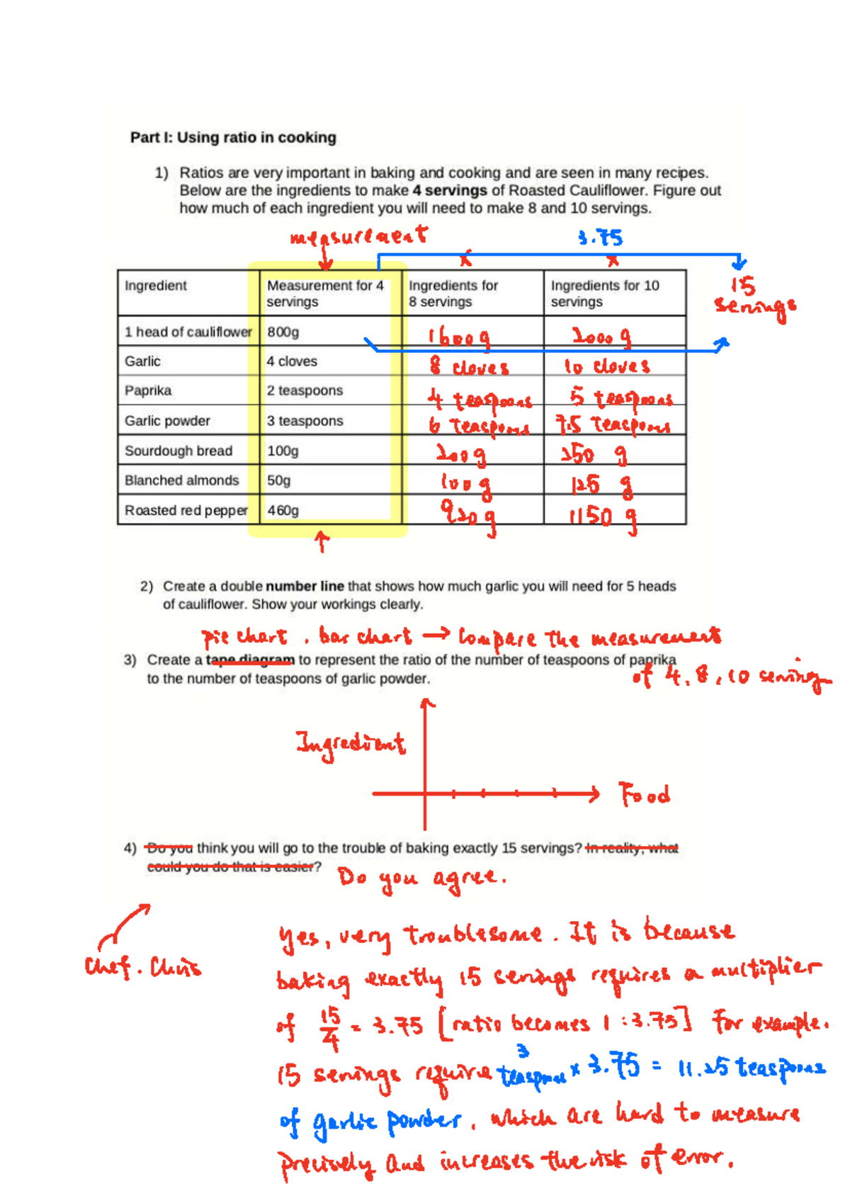 Cooking Ratios: Adjusting Recipes for 4, 8, and 10 Servings - Studocu