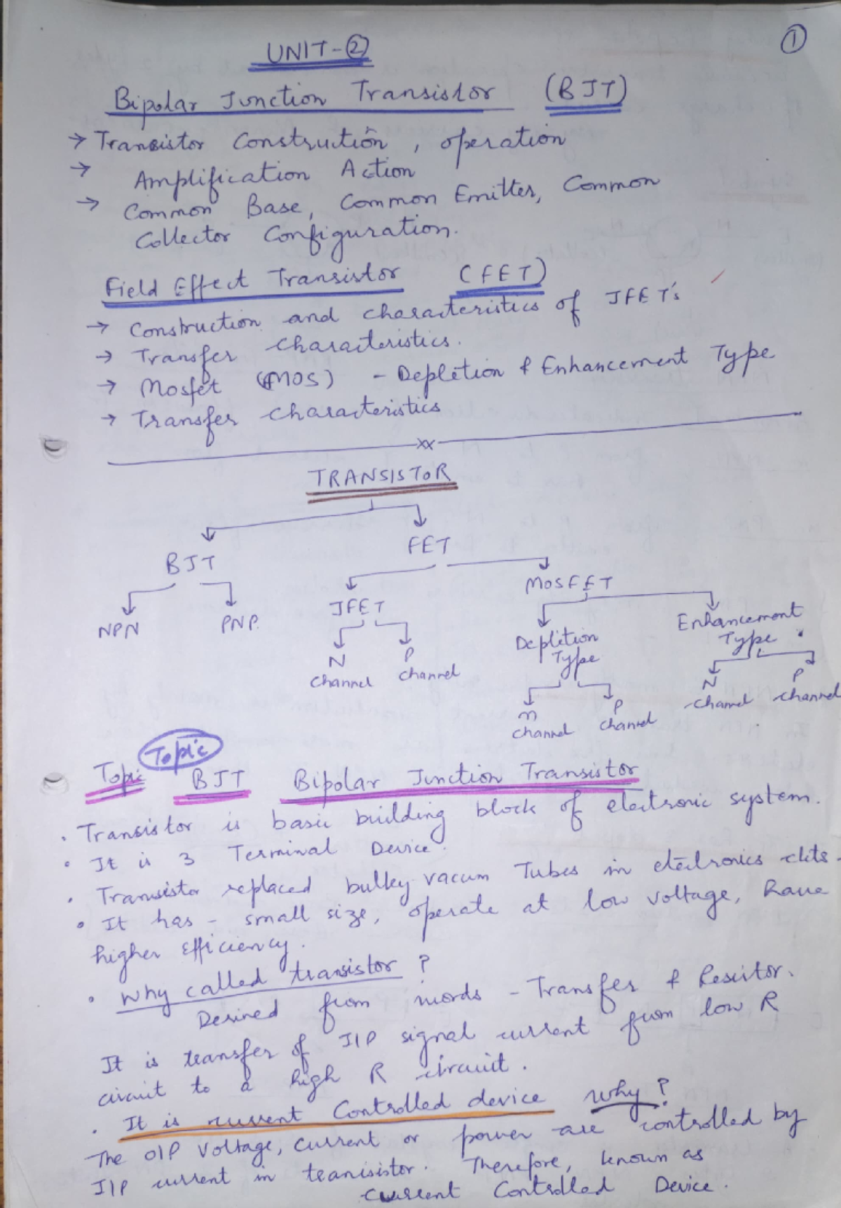 Unit 2 - Bipolar Junction Transistor (BJT) - Enhancement N P Deplition ...