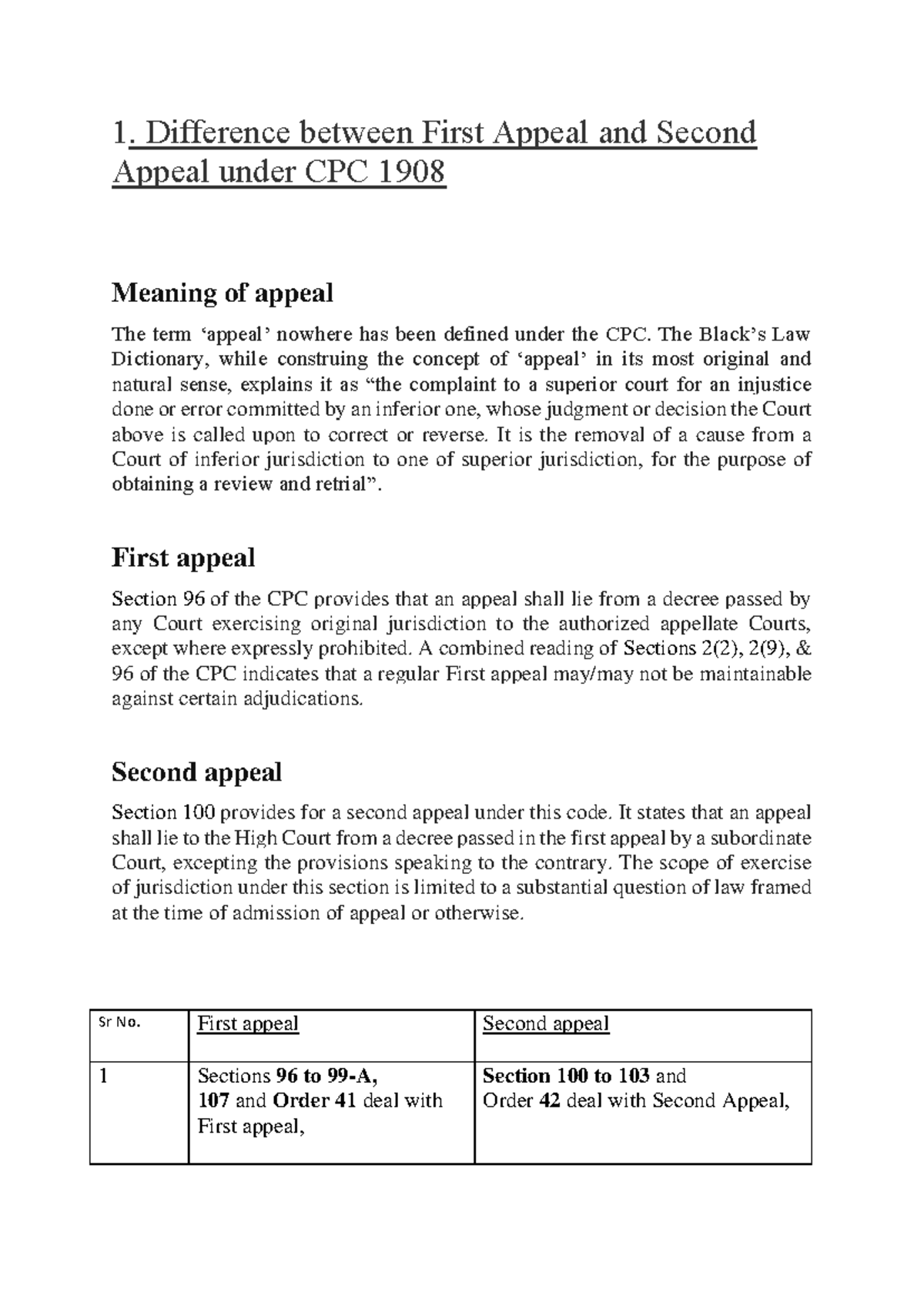 CPC assignment 3 - Lecture notes 1,2,3-7 - 1. Difference between First ...