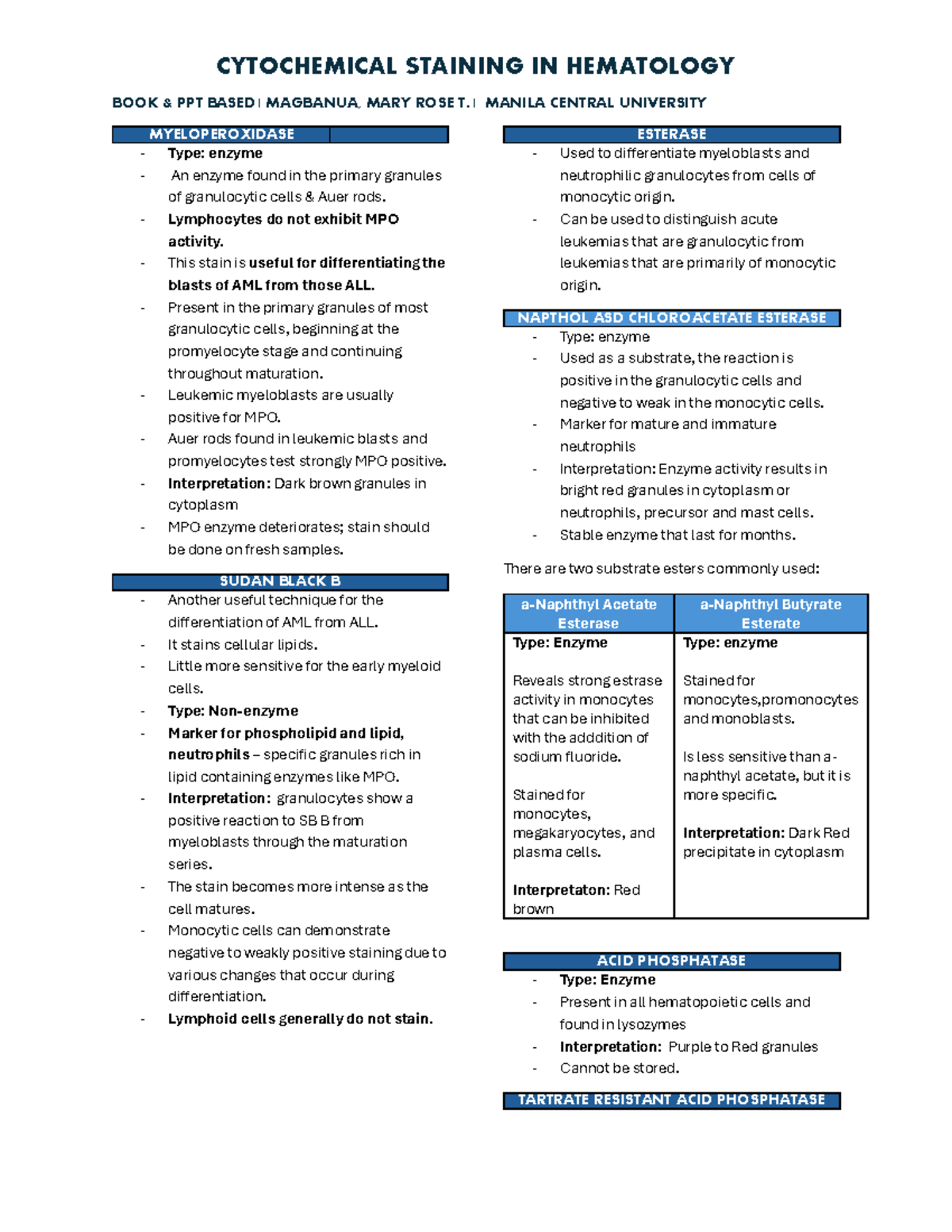 Cytochemical Staining Techniques in Hematology (CYTO 101) - Studocu