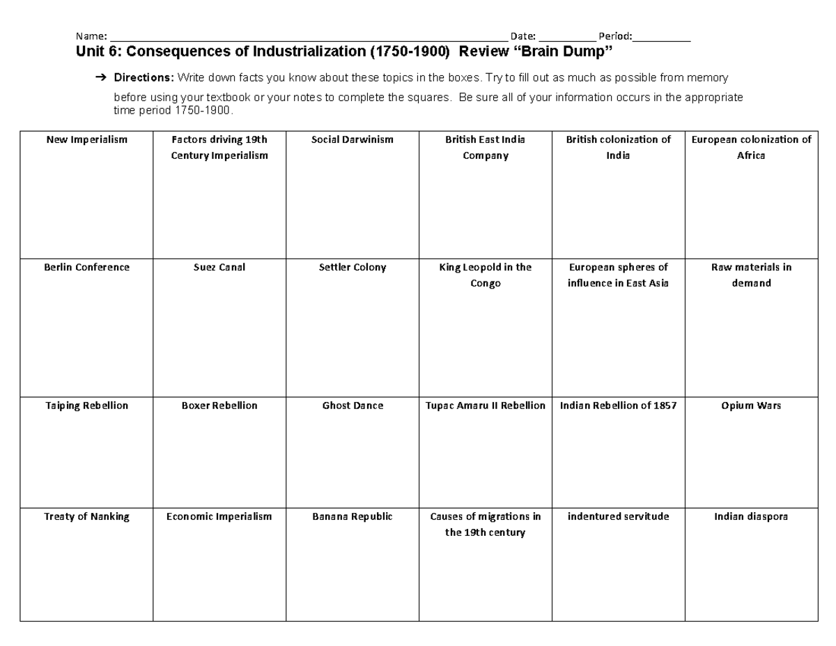 Unit 6: Consequences of Industrialization Review Notes - Studocu