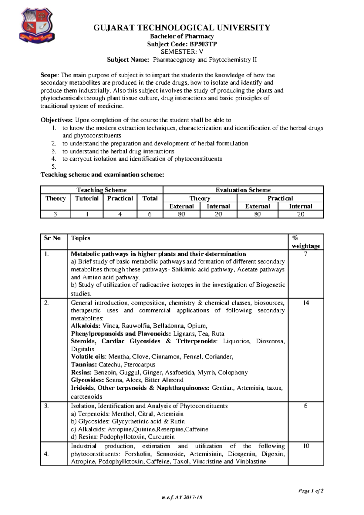 BP503TP syllabus - GUJARAT TECHNOLOGICAL UNIVERSITY Bachelor of ...