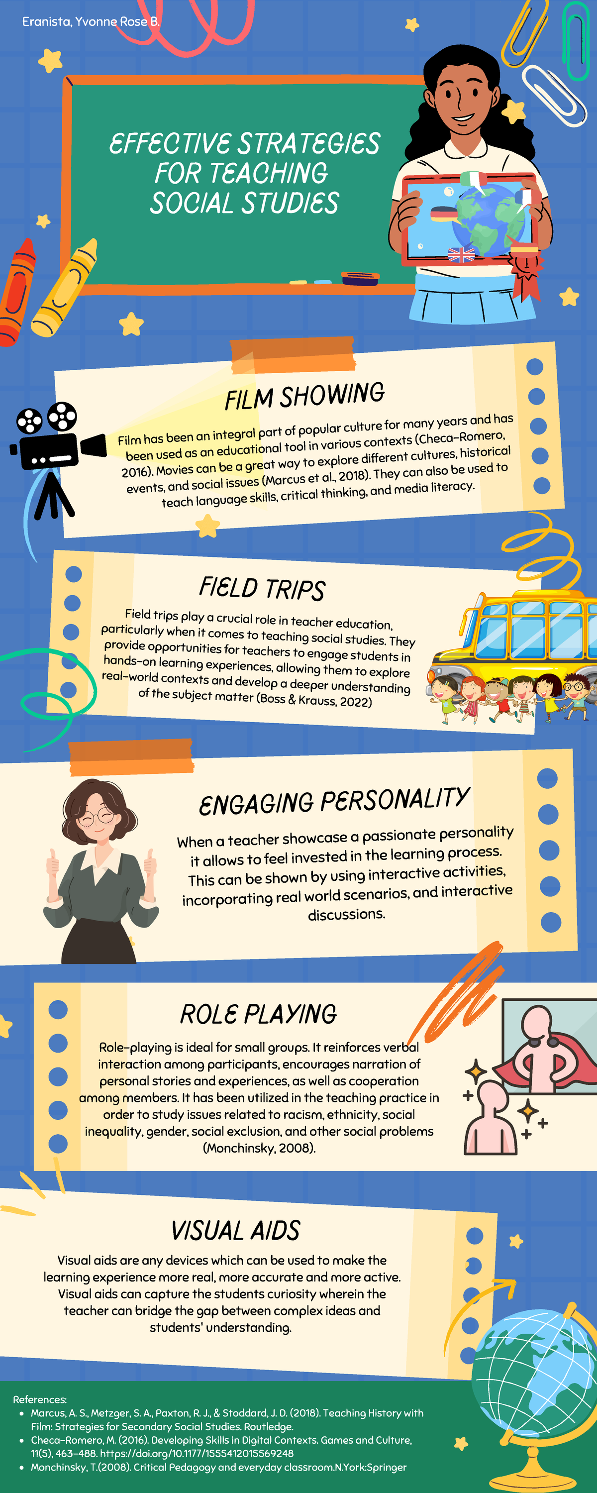 Strategies in Teaching Social Studies - FIlm showing Film has been an ...