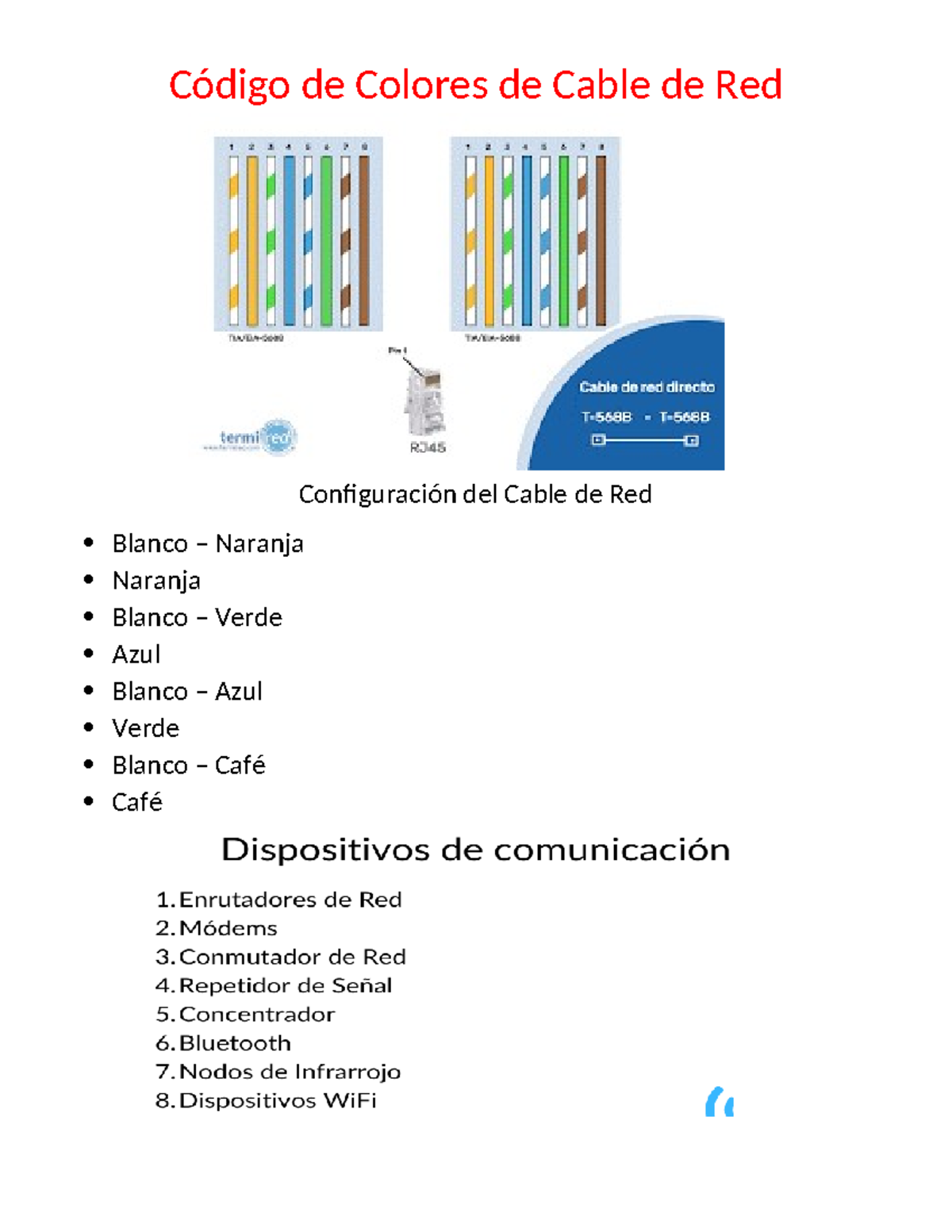 Código de Colores de Cable de Red - Código de Colores de Cable de Red ...