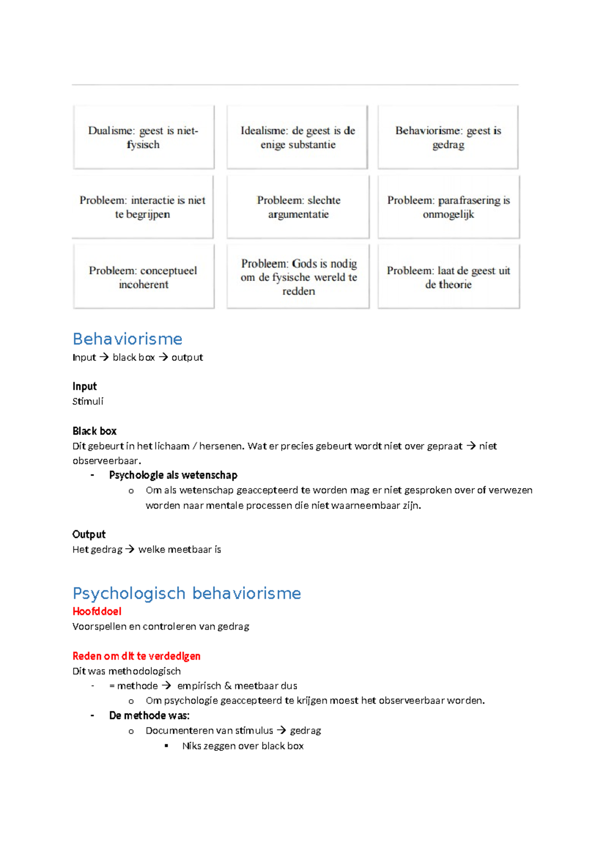 2 Behaviorisme - Hoorcollege Aantekeningen en Kernconcepten - Studeersnel