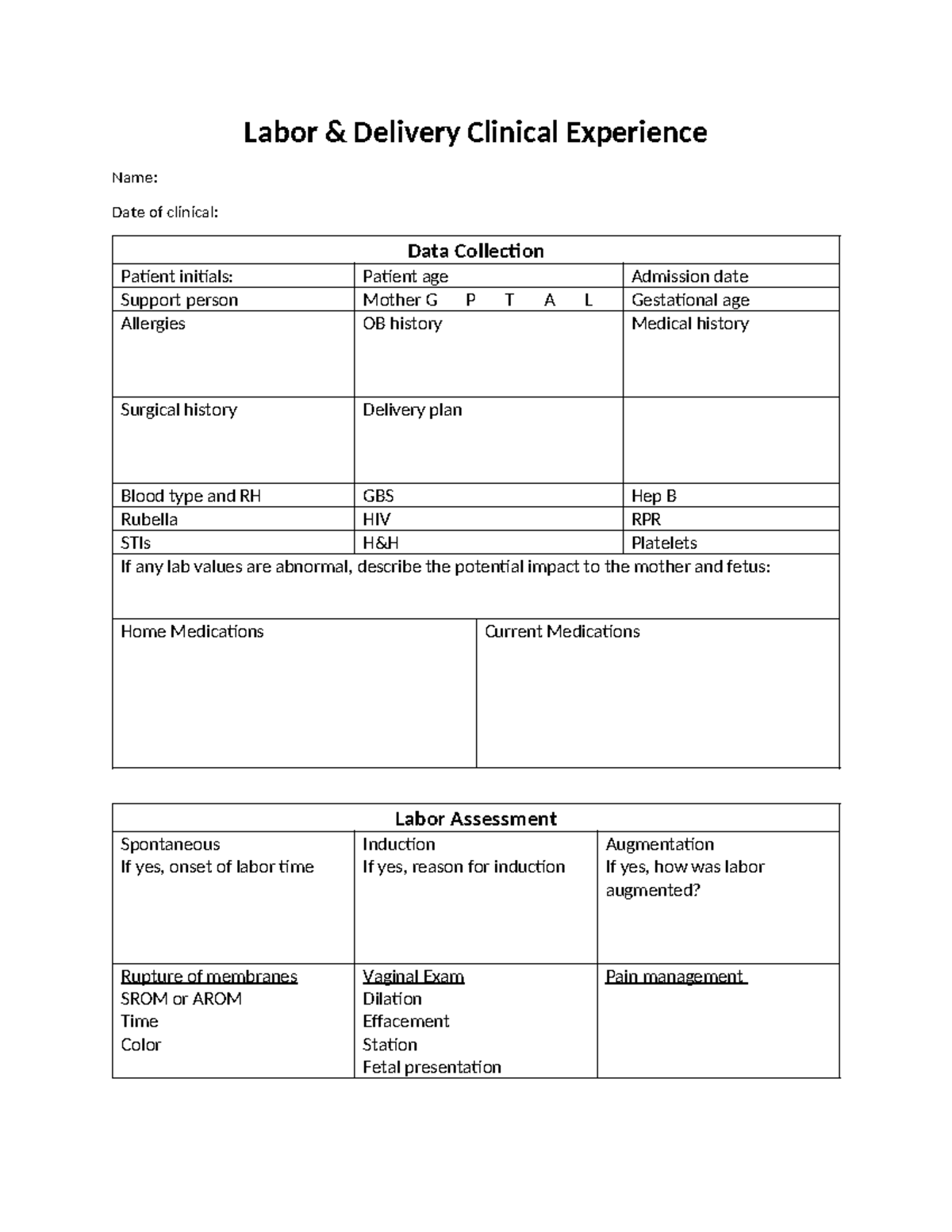 L&D Clinical Experience Worksheet: Patient Assessment & Reflection ...