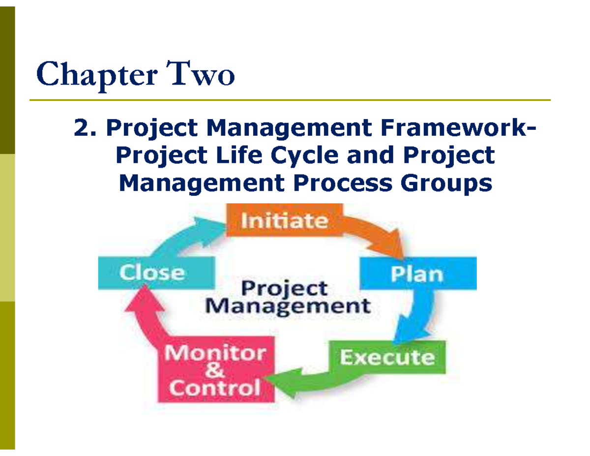 Chapter 2: Project Management Framework & Process Groups Overview - Studocu
