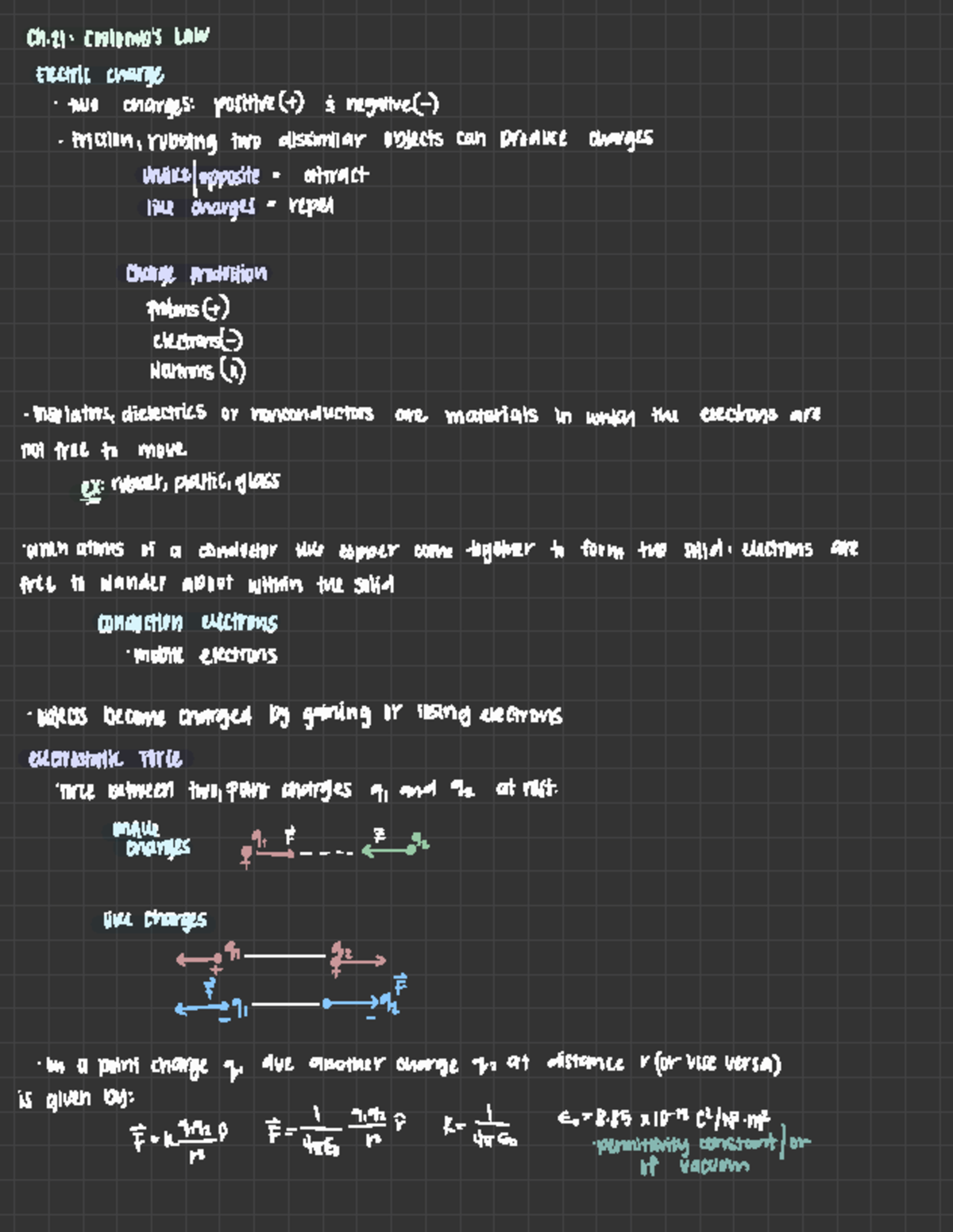 ELECTROSTATICS NOTES: Understanding Charge, Force, and Coulomb's Law ...