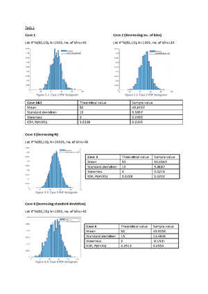 Matlab project - Task 1 Case 1 Let X ~ N (20,2), N = 1000 and bin size ...