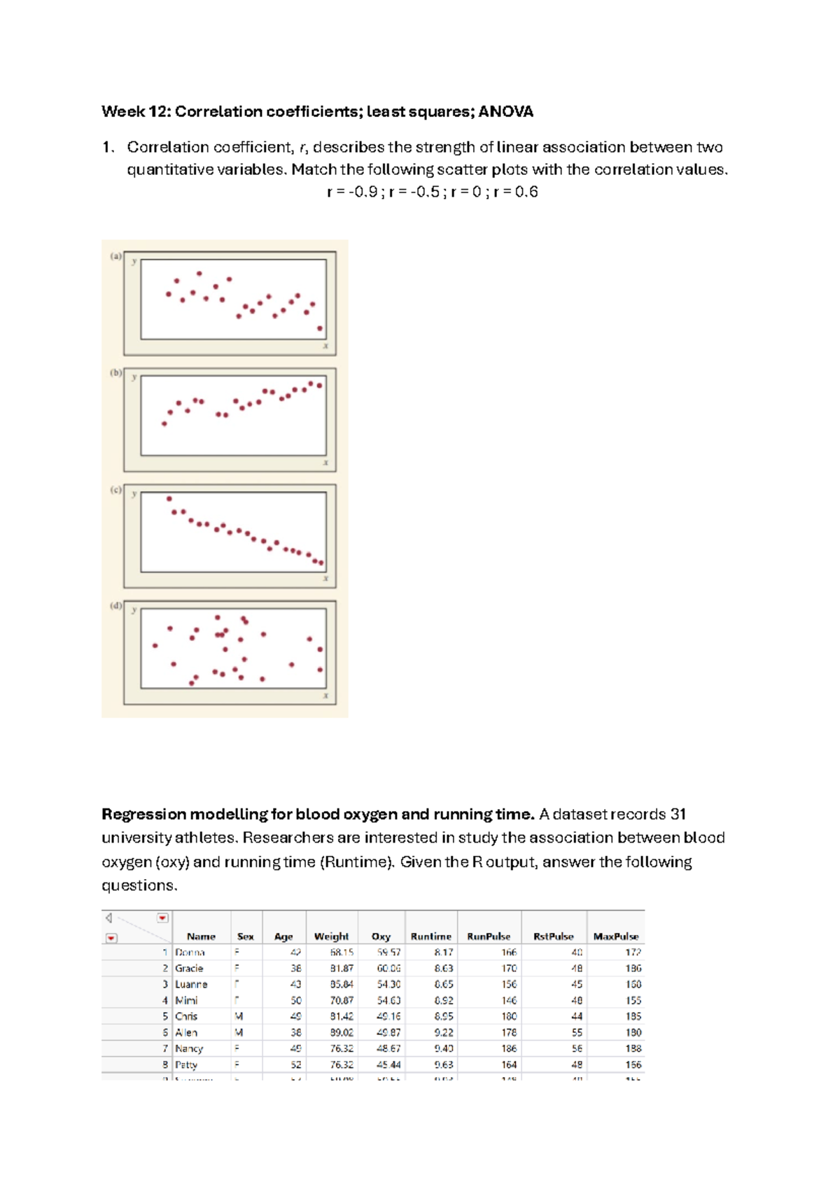 Week 12: Correlation & ANOVA Analysis for Oxy vs. Runtime - Studocu