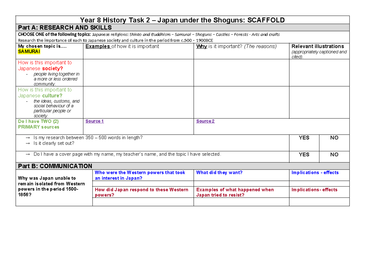 Year 8 History Task 2: Japan under the Shoguns - Research Scaffold ...