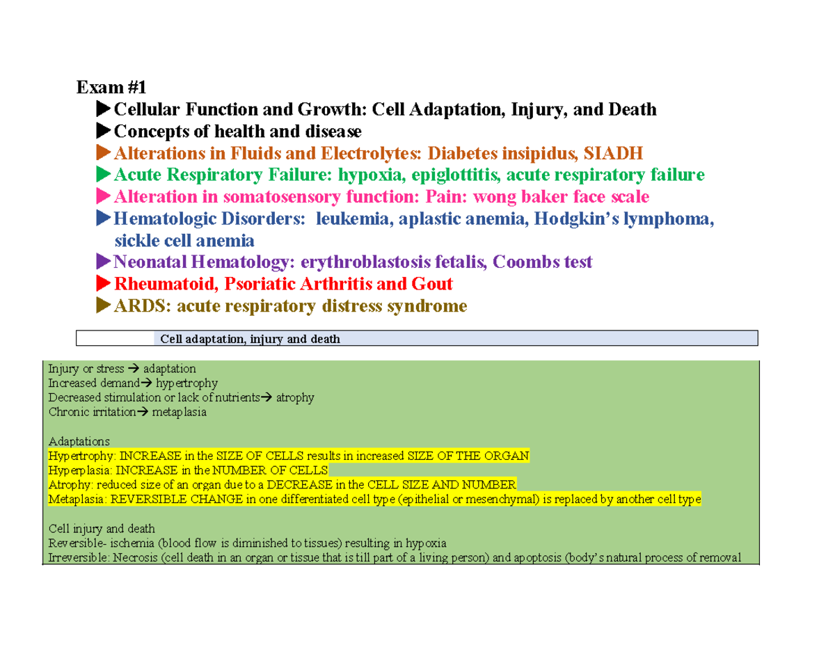 Exam 1 - Summary Pathophysiology - Exam uCellular Function and Growth ...