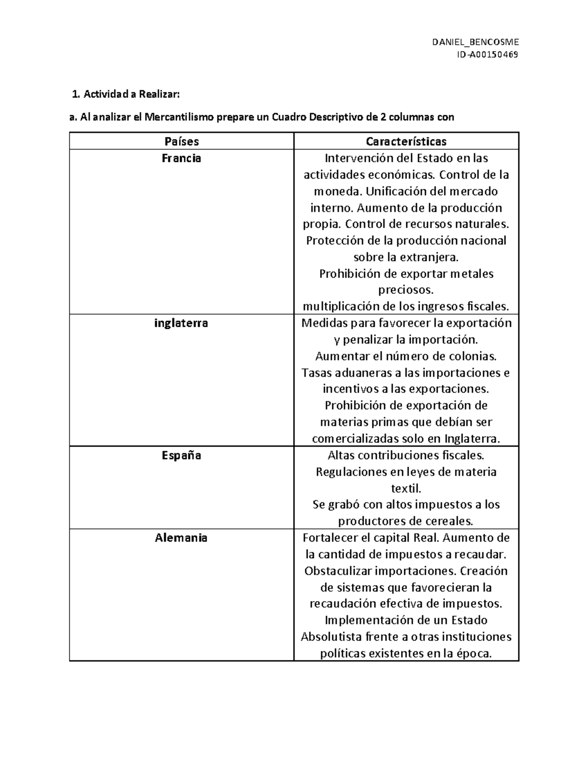 DANIEL_BENCOSME: Análisis del Mercantilismo y su Relevancia Actual ...