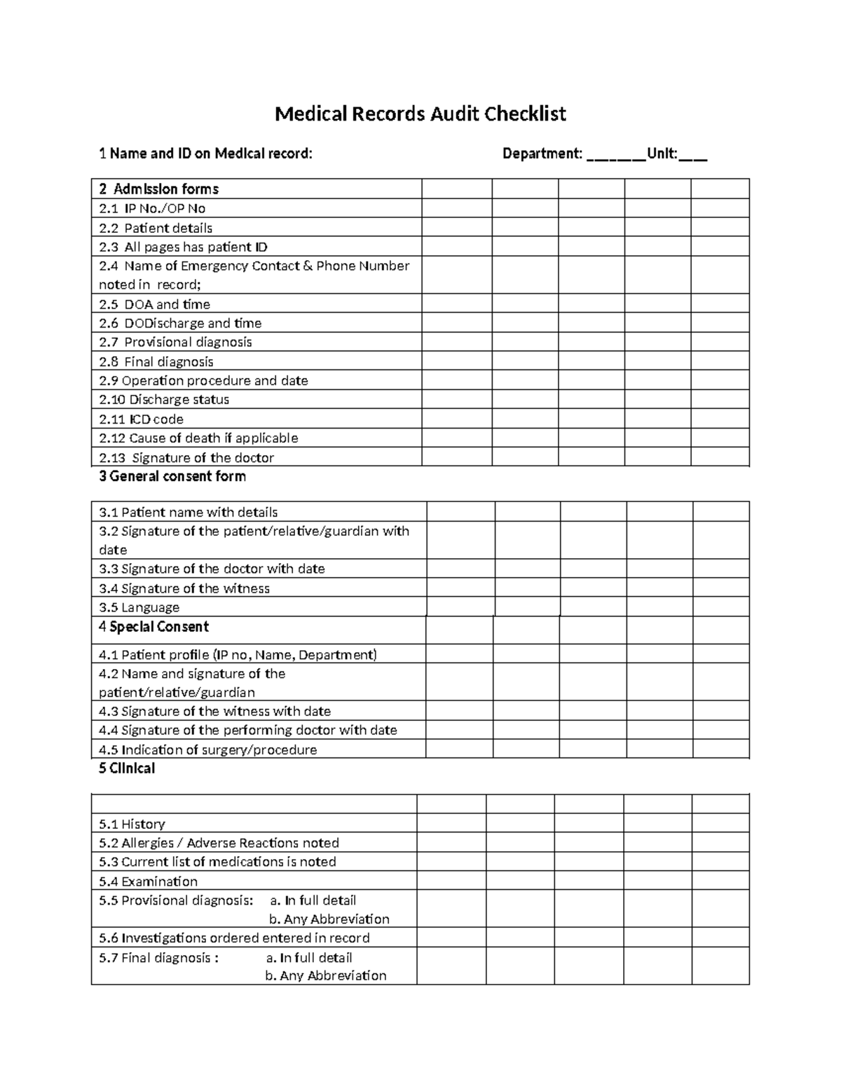 Medical Records Audit Checklist: Essential Elements for Compliance ...