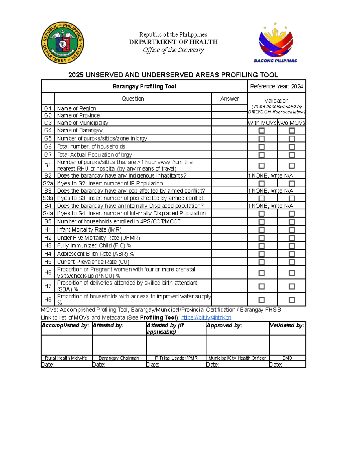 UUA BRGY Profiling Tool: Unserved & Underserved Areas 2024 - Studocu