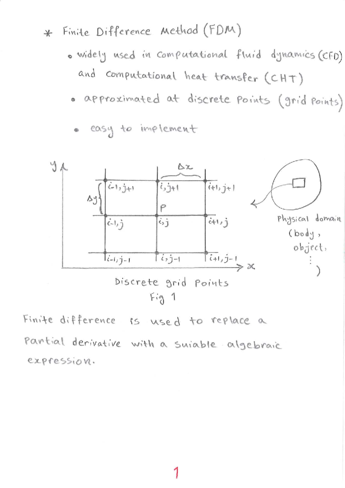 Case Study 1: Finite Difference Method in Steady State Heat Conduction ...