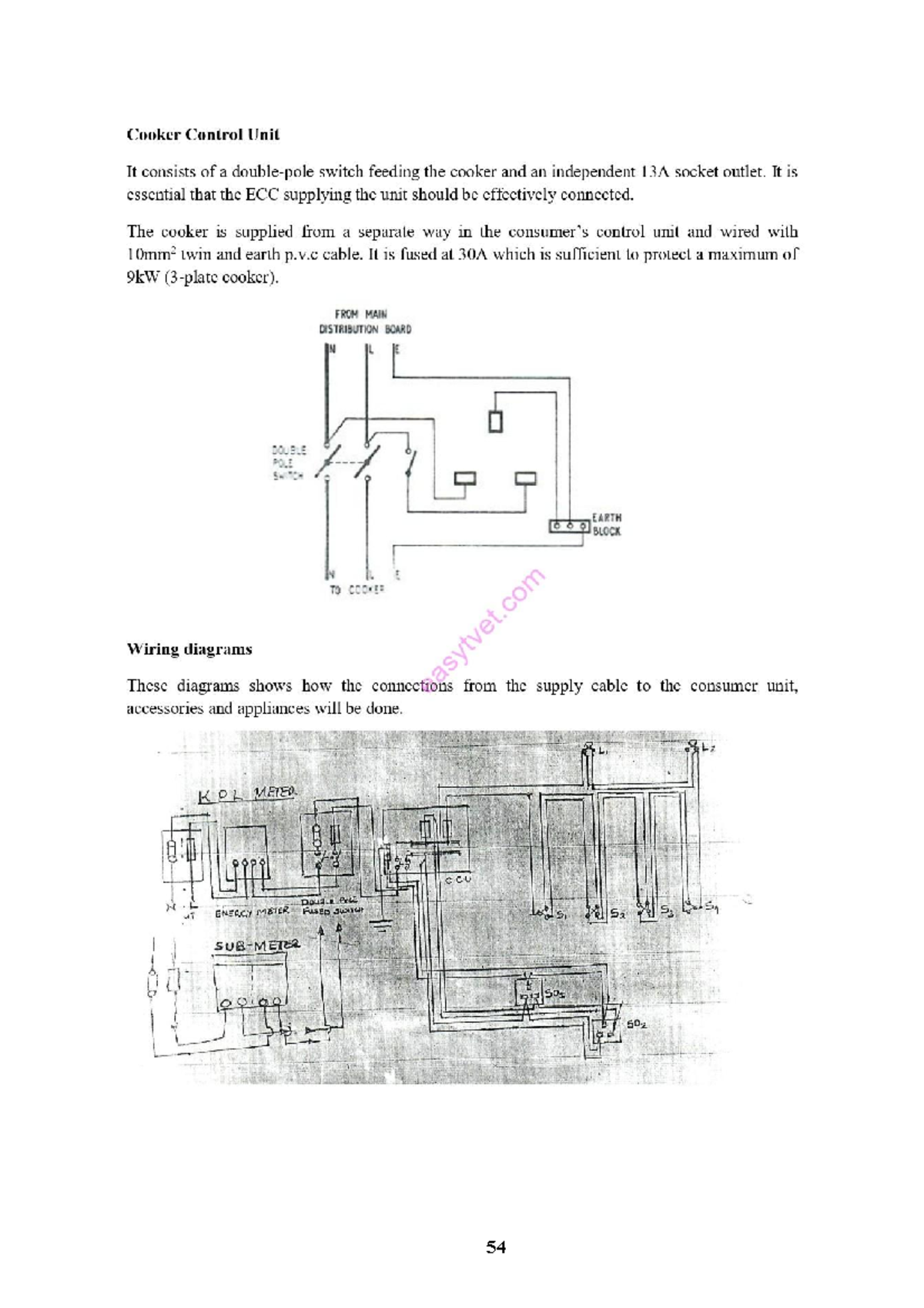 Electrical Installations: Cooker Control Units & Lighting Circuits ...