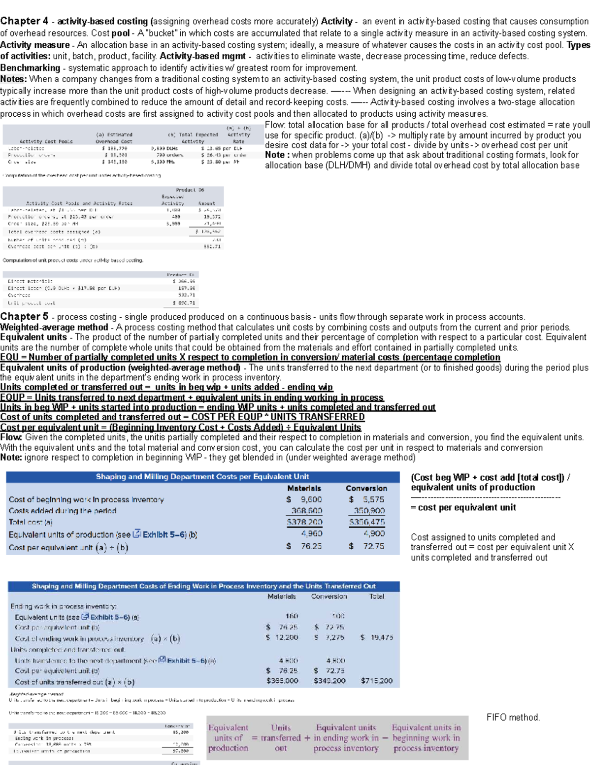 ACC Exam 2 Cheatsheet: Costing, Process Costing, and CVP Analysis - Studocu