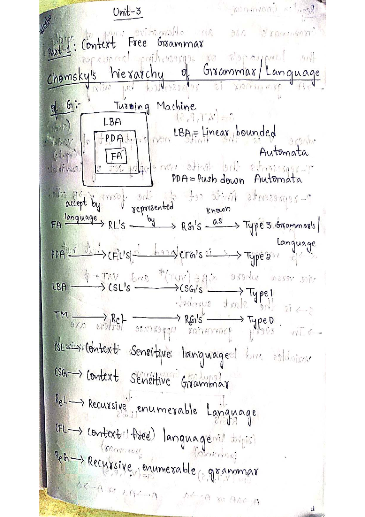 FLAT UNIT 3 - Study Notes for Course 616 - Studocu