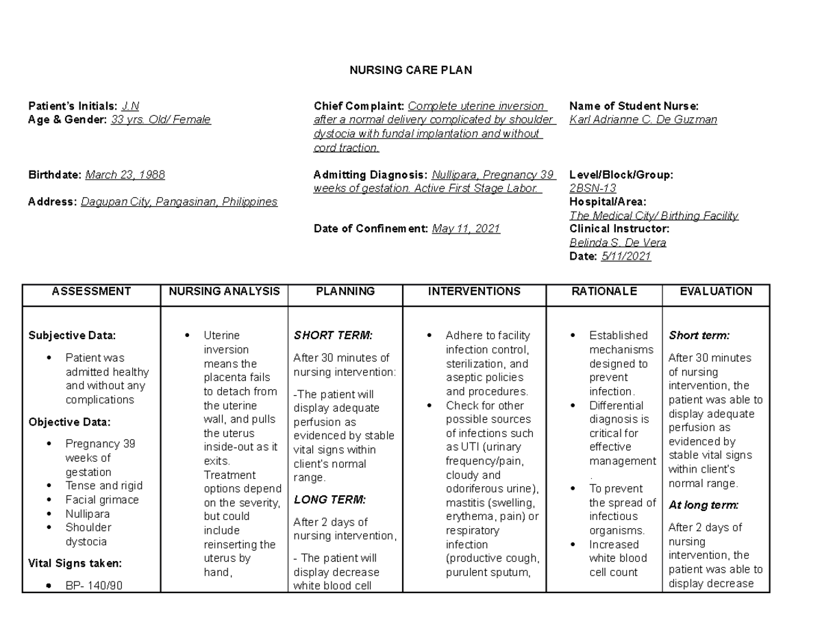 Uterine Inversion - Obstetrics - NURSING CARE PLAN Patient’s Initials ...