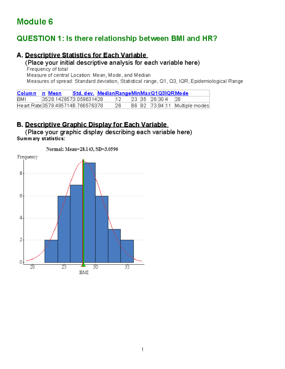 Module 6-2 Statistical Relationships Assignment Analysis - Studocu