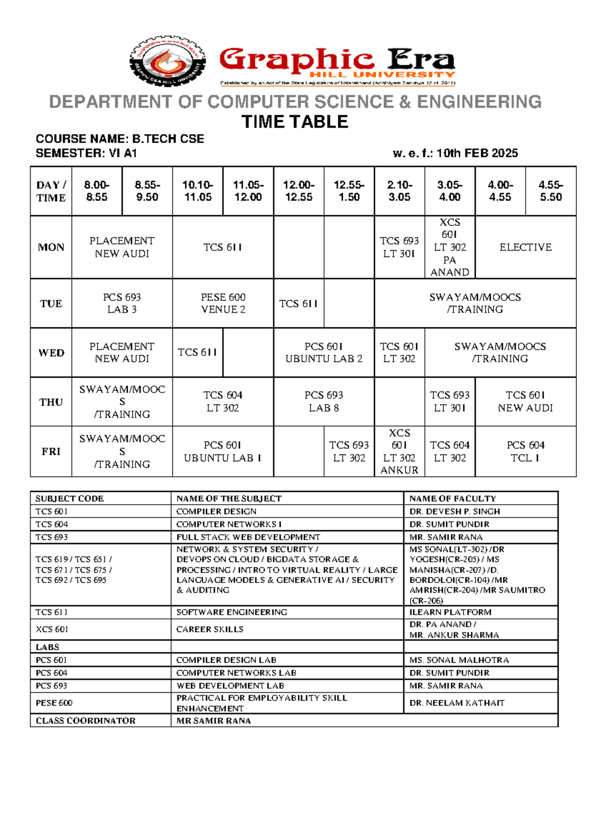 B.Tech CSE VI w.e - ... - TIME TABLE COURSE NAME: B CSE SEMESTER: VI A1 ...