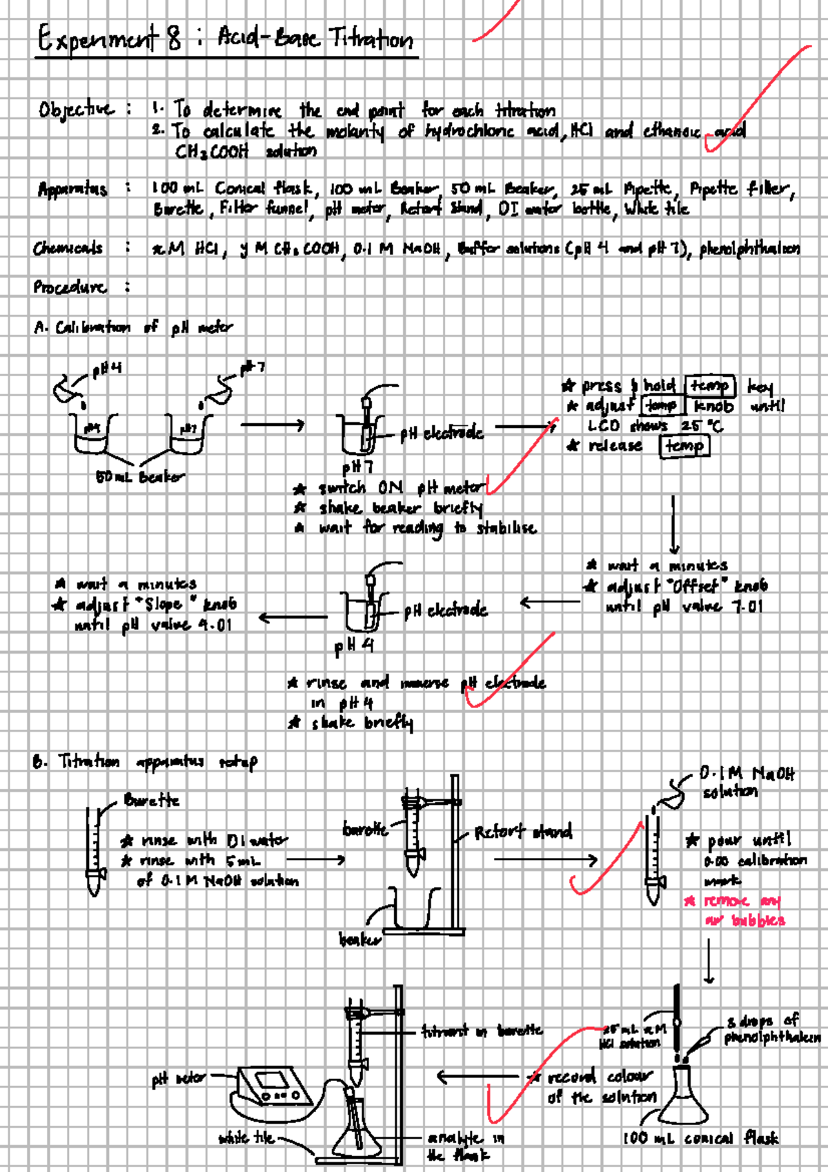 Experiment 8: Acid-Base Titration in Chemistry Jotter - Studocu