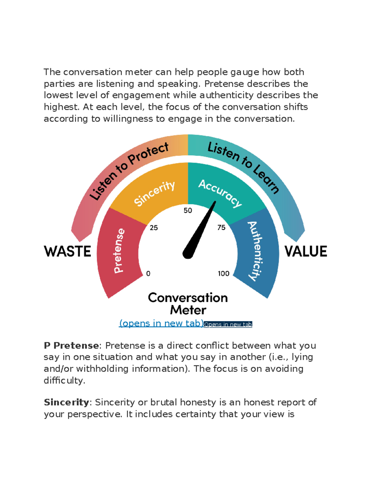 Understanding the Conversation Meter: Engagement Levels Explored - Studocu